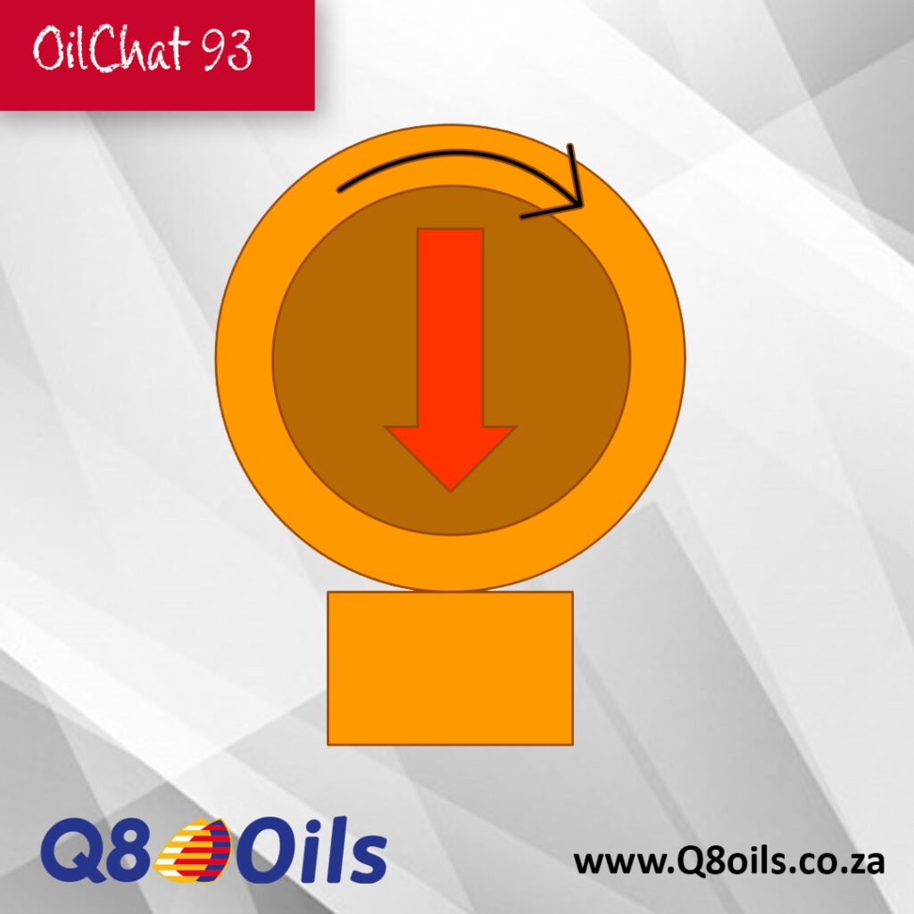 TIMKEN OK LOAD #OilChat 93 - Blue Chip Lubricants